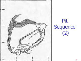 Openpit fundamentals | PDF