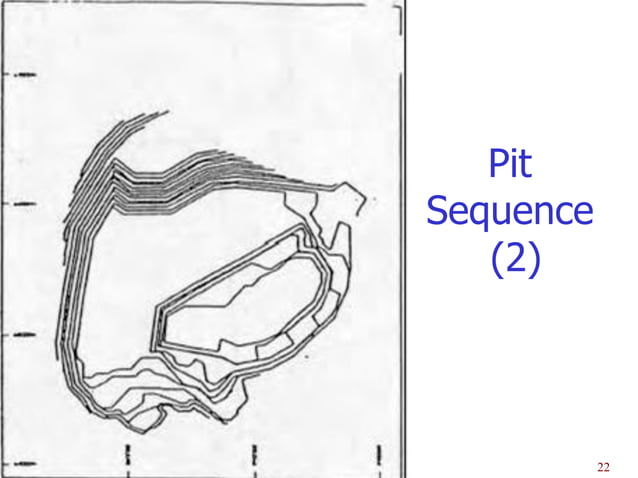 Openpit fundamentals | PDF | Geology | Science
