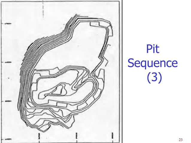 Openpit fundamentals | PDF | Geology | Science
