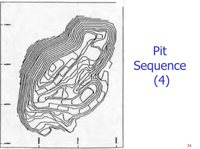 Openpit fundamentals | PDF | Geology | Science