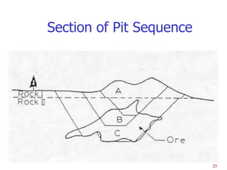 Openpit fundamentals | PDF