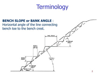 Openpit fundamentals | PDF