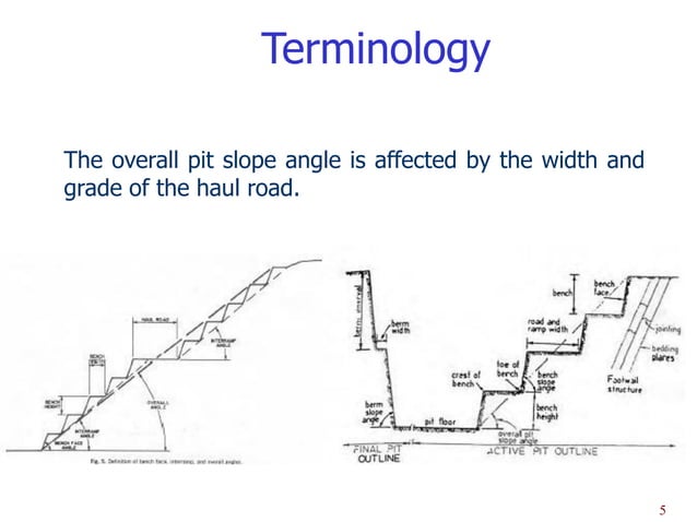 Openpit fundamentals | PDF | Geology | Science