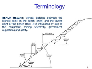 Openpit fundamentals | PPT