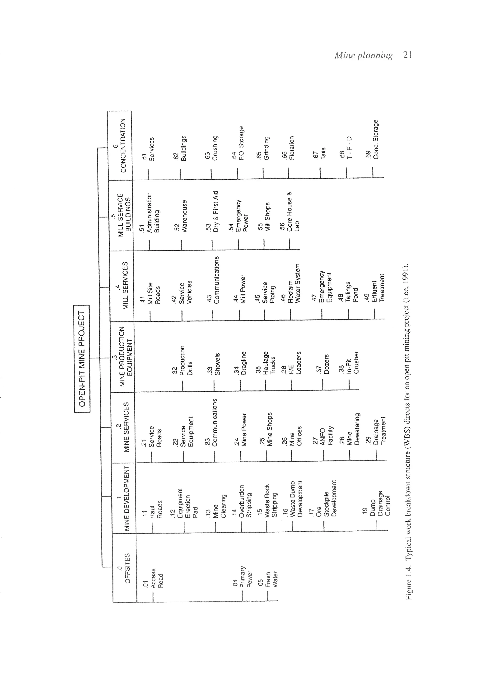 Open Pit Mine Planning and Design Vol.1-Hustrulid (1).pdf