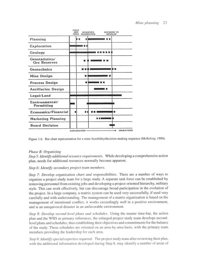 Open Pit Mine Planning and Design Vol.1-Hustrulid (1).pdf