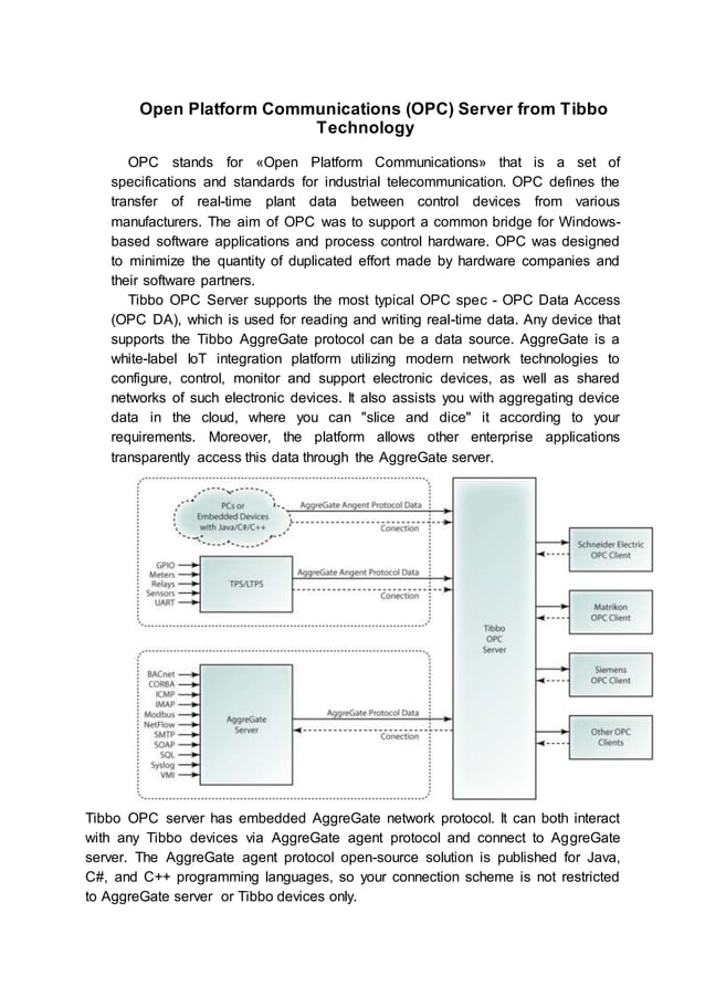 Open platform communications (opc) server from tibbo technology | PDF