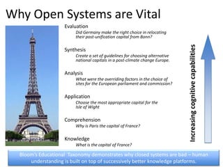 Open Platforms | PPT