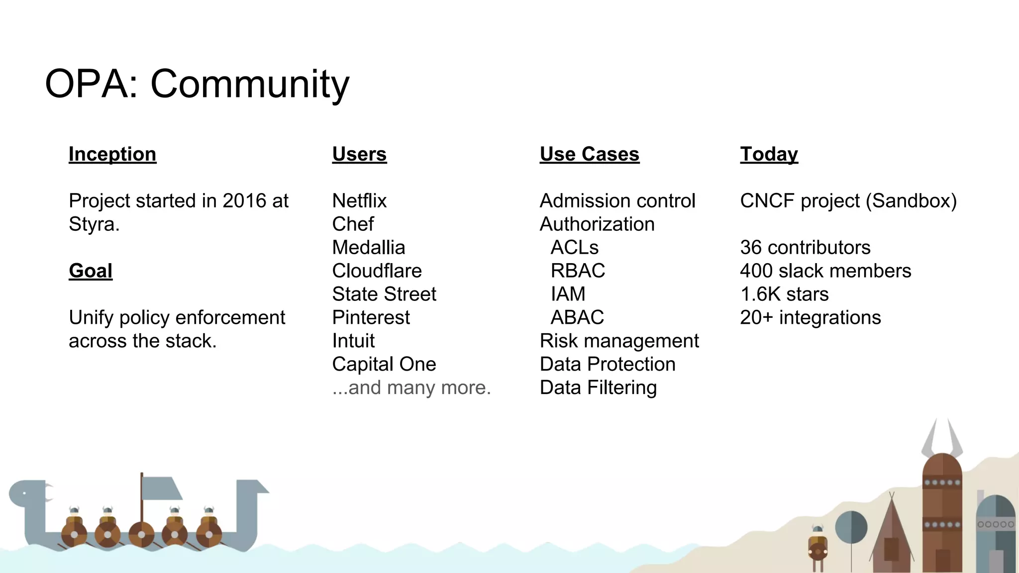 Open Policy Agent | PDF
