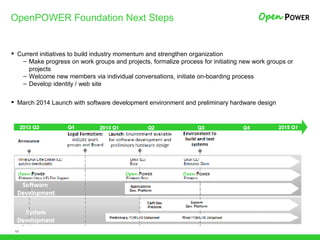 OpenPOWER Foundation Overview | PPT