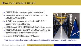 Fine grained asynchronism for pseudo-spectral codes - with application to turbulence | PPT