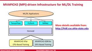 Scallable Distributed Deep Learning on OpenPOWER systems | PPT