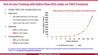 Scallable Distributed Deep Learning on OpenPOWER systems | PPT