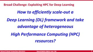Scallable Distributed Deep Learning on OpenPOWER systems | PPT