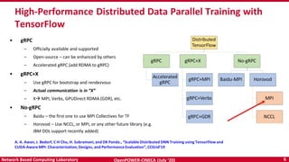 Scallable Distributed Deep Learning on OpenPOWER systems | PPT