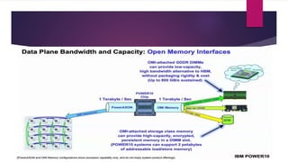 Open POWER Cores and ISA | PPTX