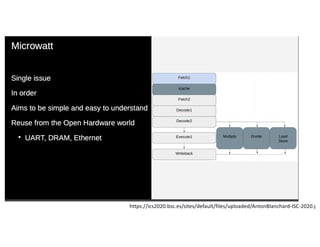 Open POWER Cores | PDF | Computing | Technology & Computing
