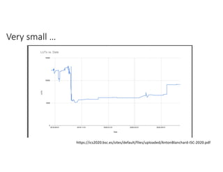 Open POWER Cores | PDF | Computing | Technology & Computing