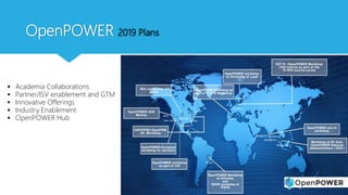 OpenPOWER and AI workshop at Brazil | PPTX | Computer Software and Applications | Computing