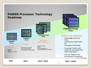 OpenPOWER Webinar | PPT