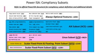 POWER ISA introduction and what’s new in ISA V3.1 (Overview) | PPT