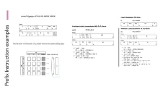 Architecture innovations in POWER ISA v3.01 and POWER10 | PDF