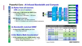 Architecture innovations in POWER ISA v3.01 and POWER10 | PDF