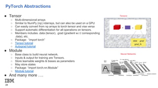 OpenPOWER Workshop in Silicon Valley | PPT