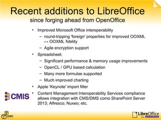 LibreOffice from Collabora | PDF