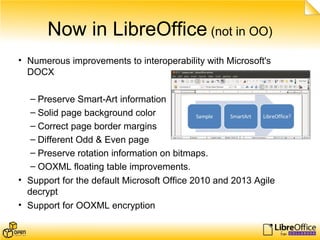 LibreOffice from Collabora | PDF