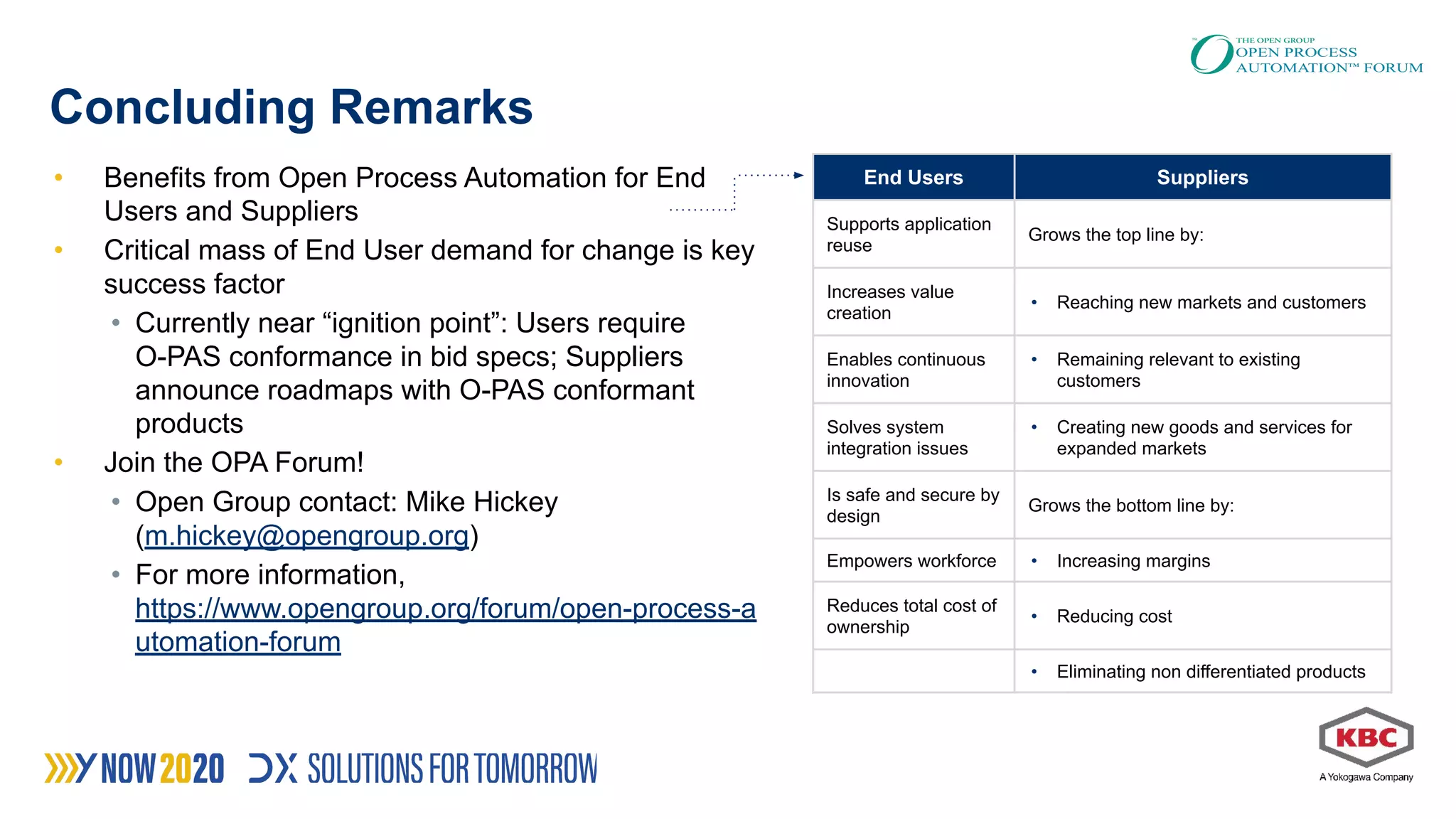 Open Process Automation: Status of the O-PAS™ Standard, Conformance ...
