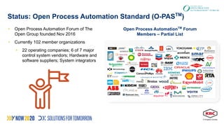 Open Process Automation: Status of the O-PAS™ Standard, Conformance Certification, and User ...