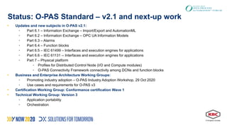 Open Process Automation: Status of the O-PAS™ Standard, Conformance ...