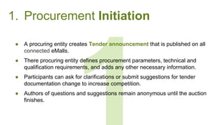 OpenProcurement toolkit | PDF