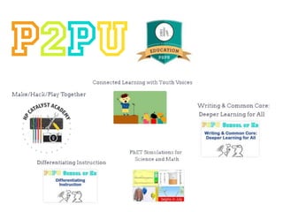 Open professional learning | PPT