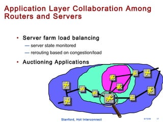 Open programmable architecture for java enabled network devices | PPT