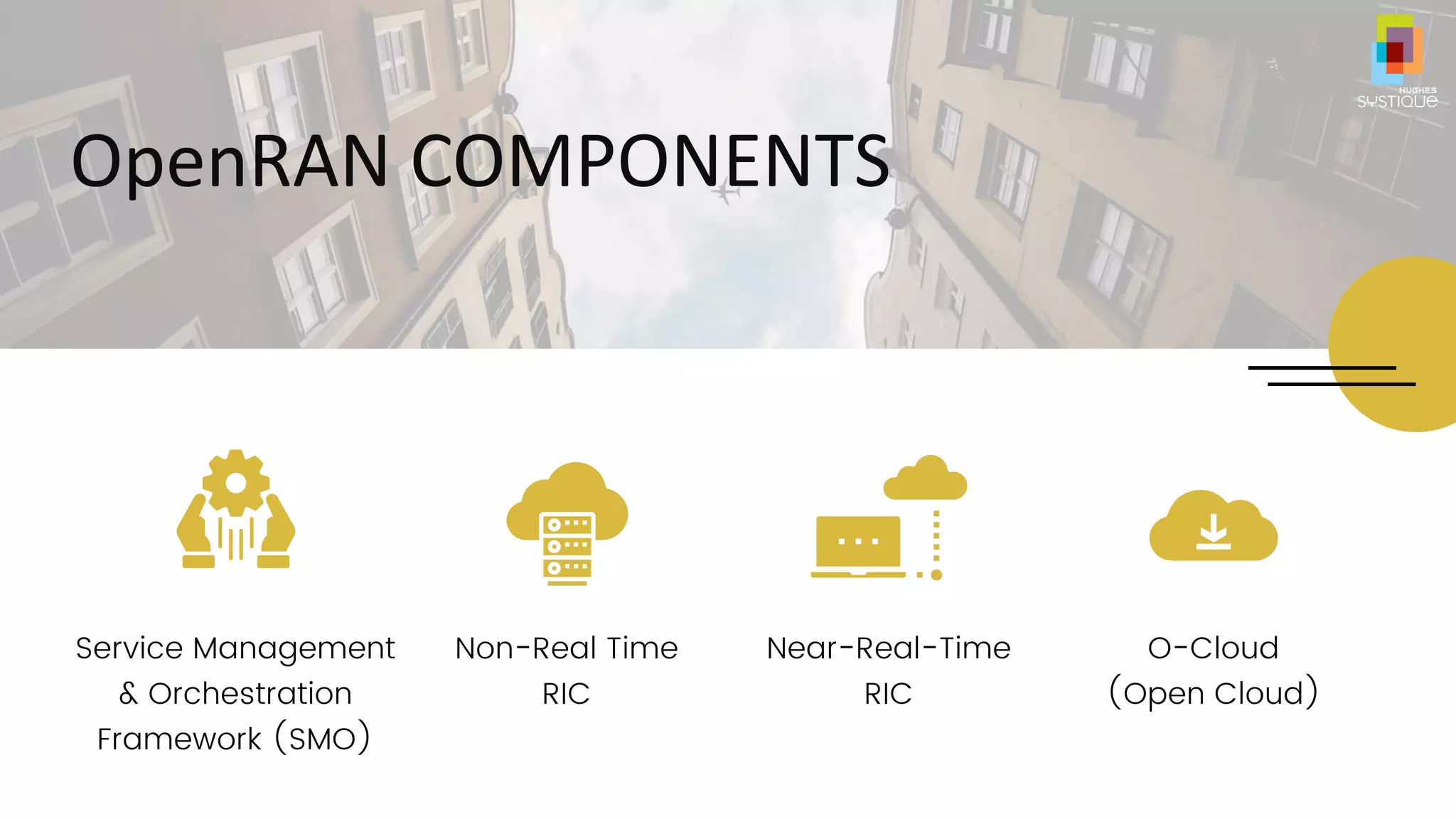 An Introduction to OpenRAN | PDF