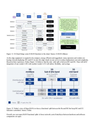 Open ran functional splits | PDF