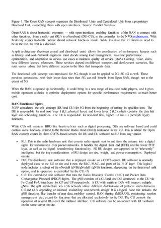 Open ran functional splits | PDF