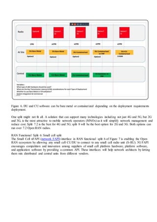 Open ran functional splits | PDF