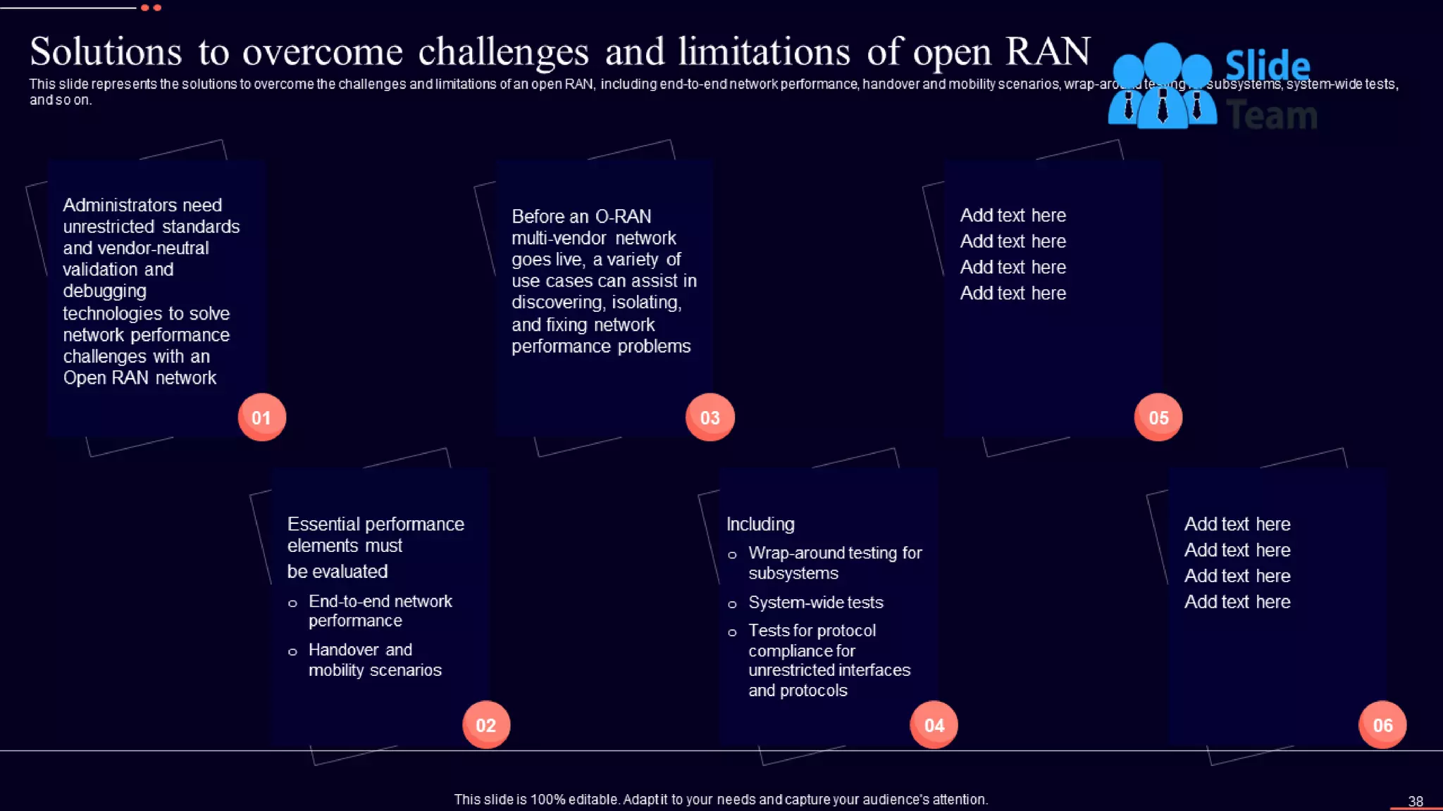 Open RAN IT Powerpoint Presentation Slides | PDF