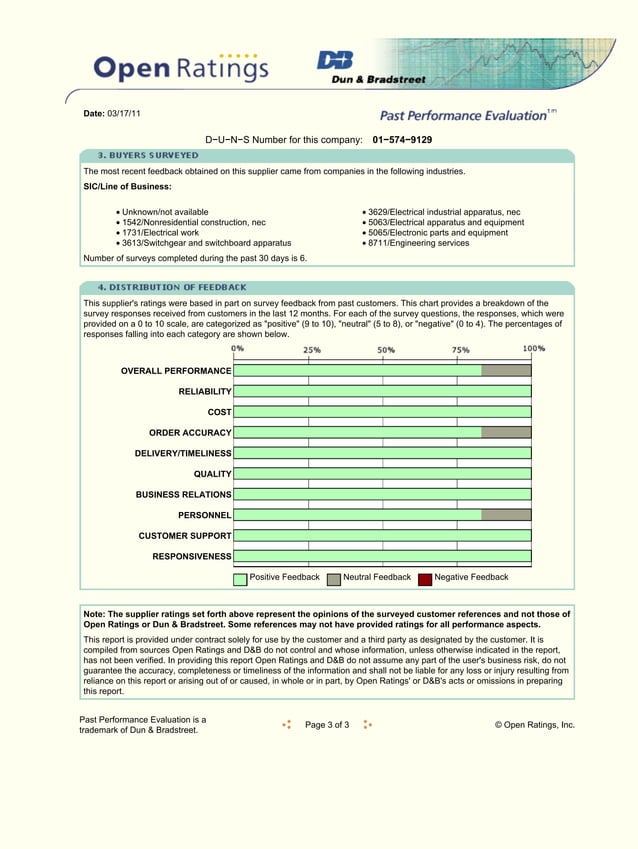 Open Ratings FLI | PDF