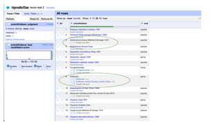 OpenRefine reconciliation services | PPT