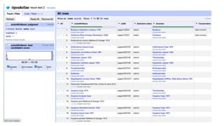 OpenRefine reconciliation services | PPT