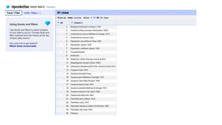 OpenRefine reconciliation services | PPT
