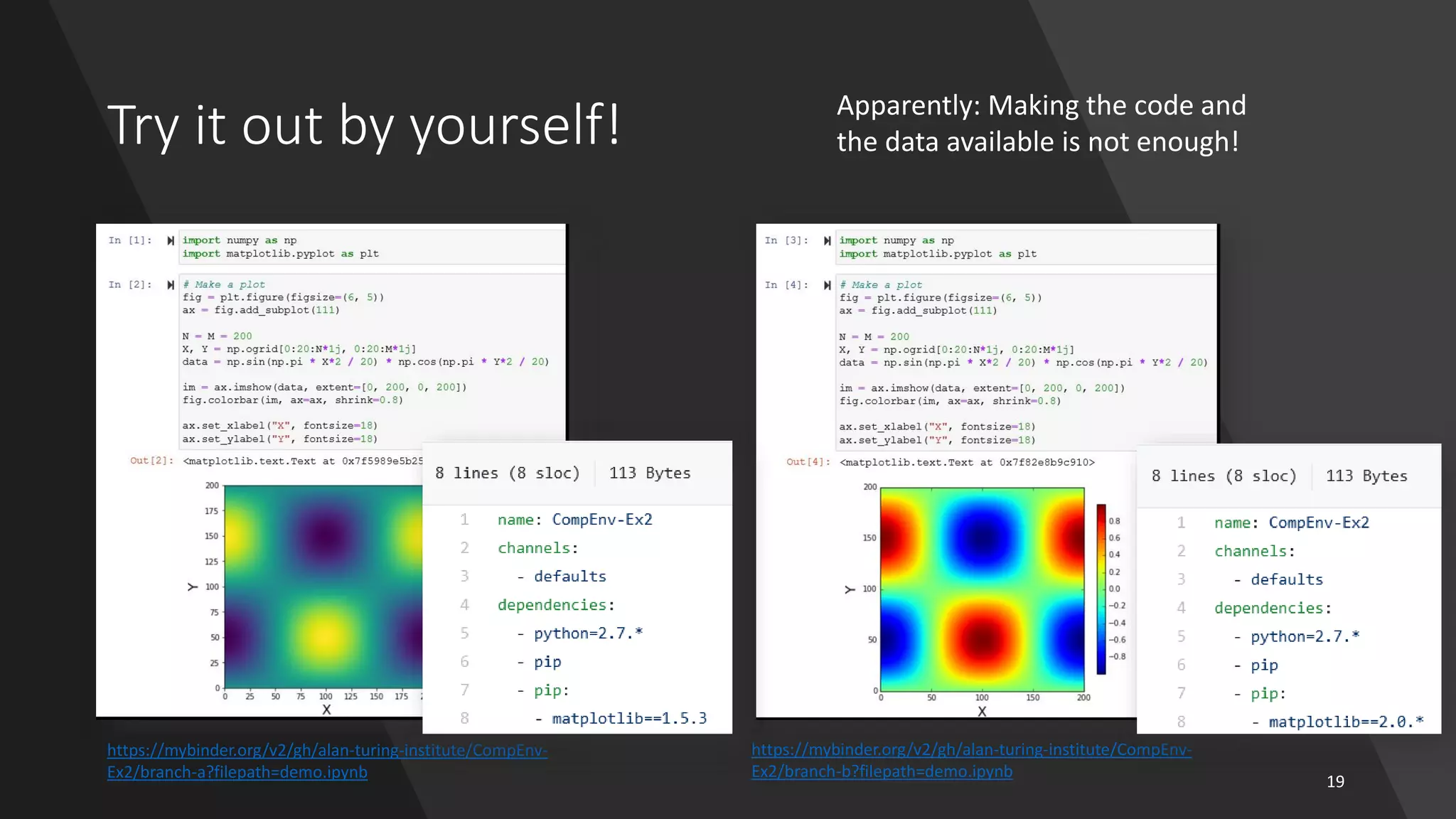 Open reproducible research | PDF