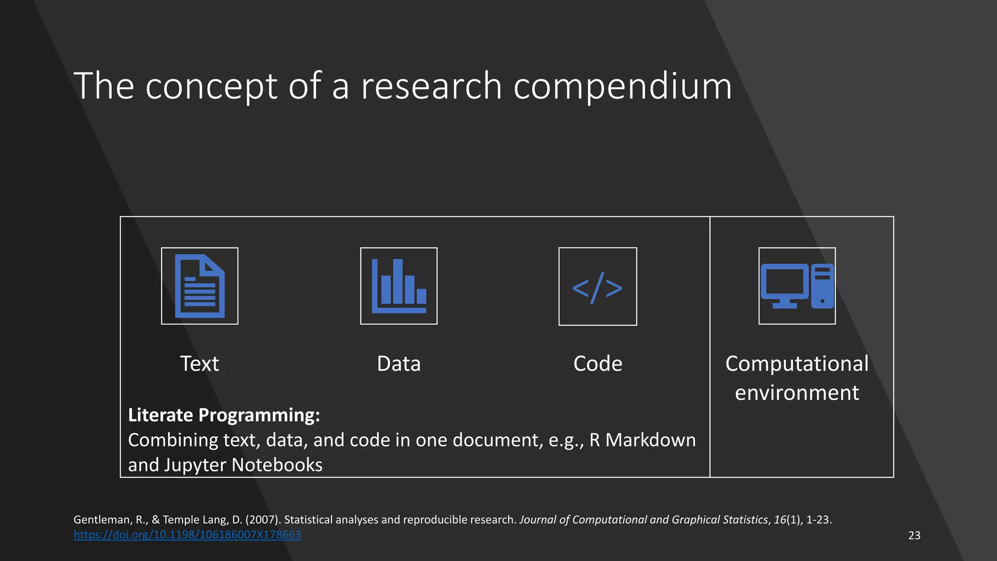 Open reproducible research | PDF