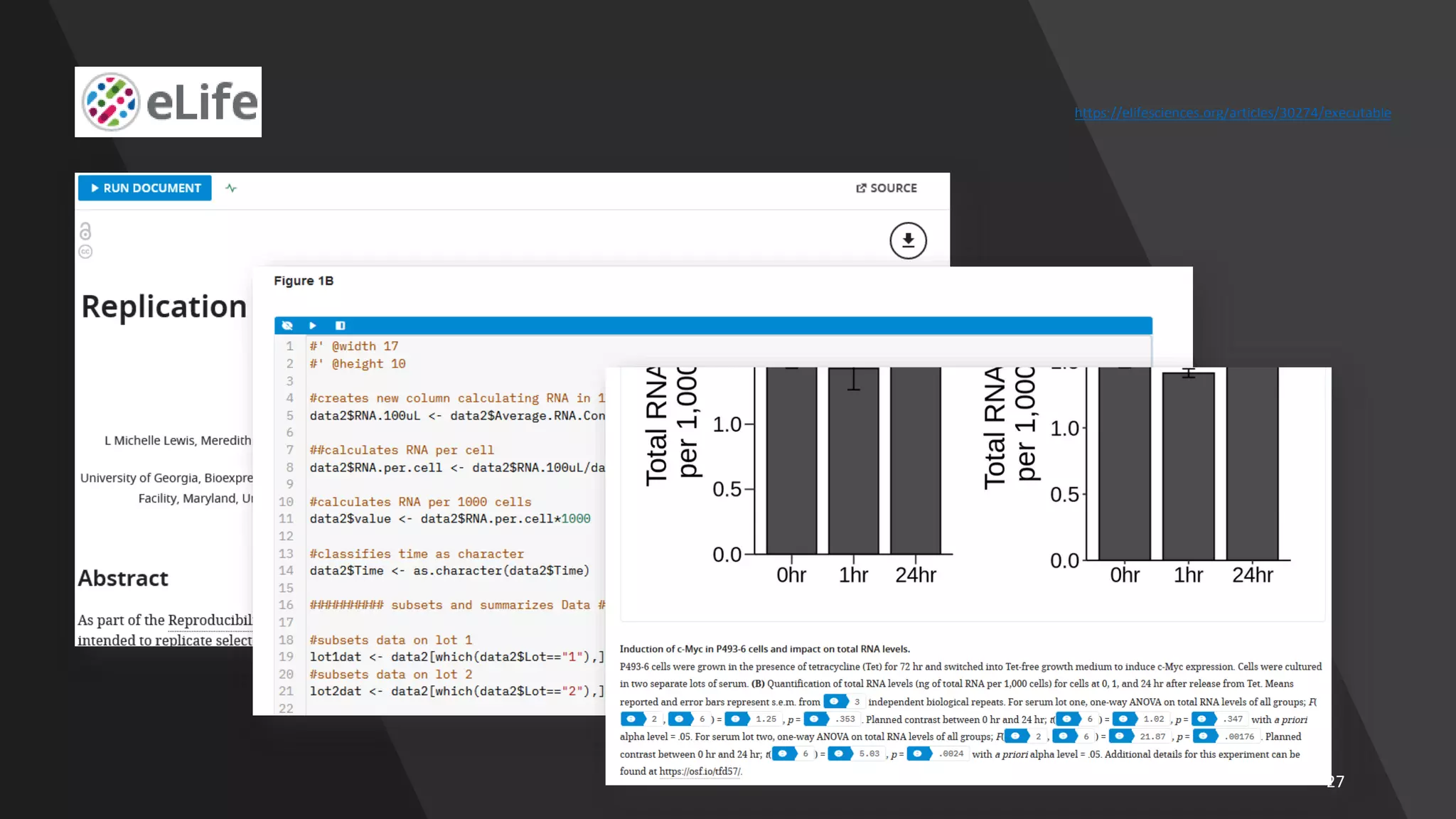 Open reproducible research | PDF