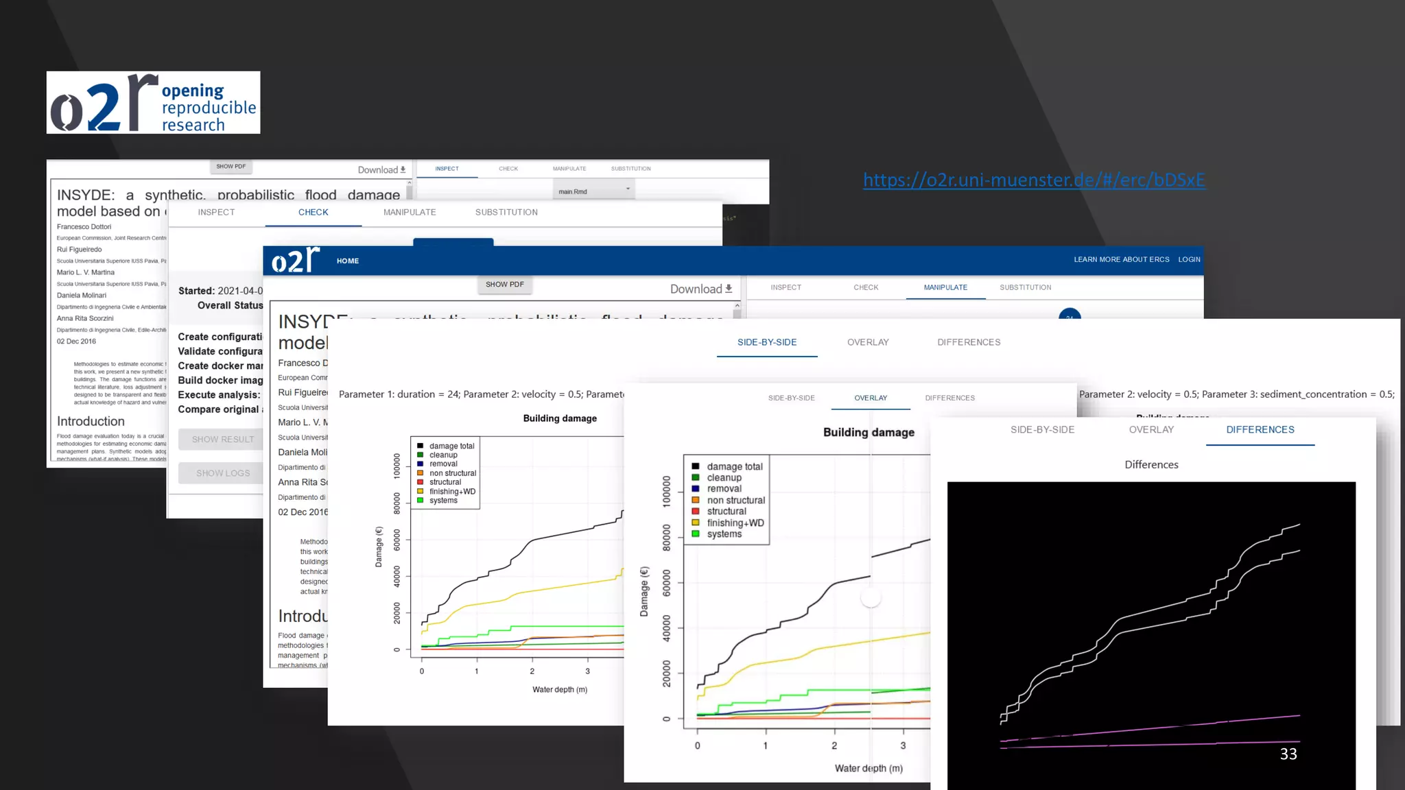 Open reproducible research | PDF