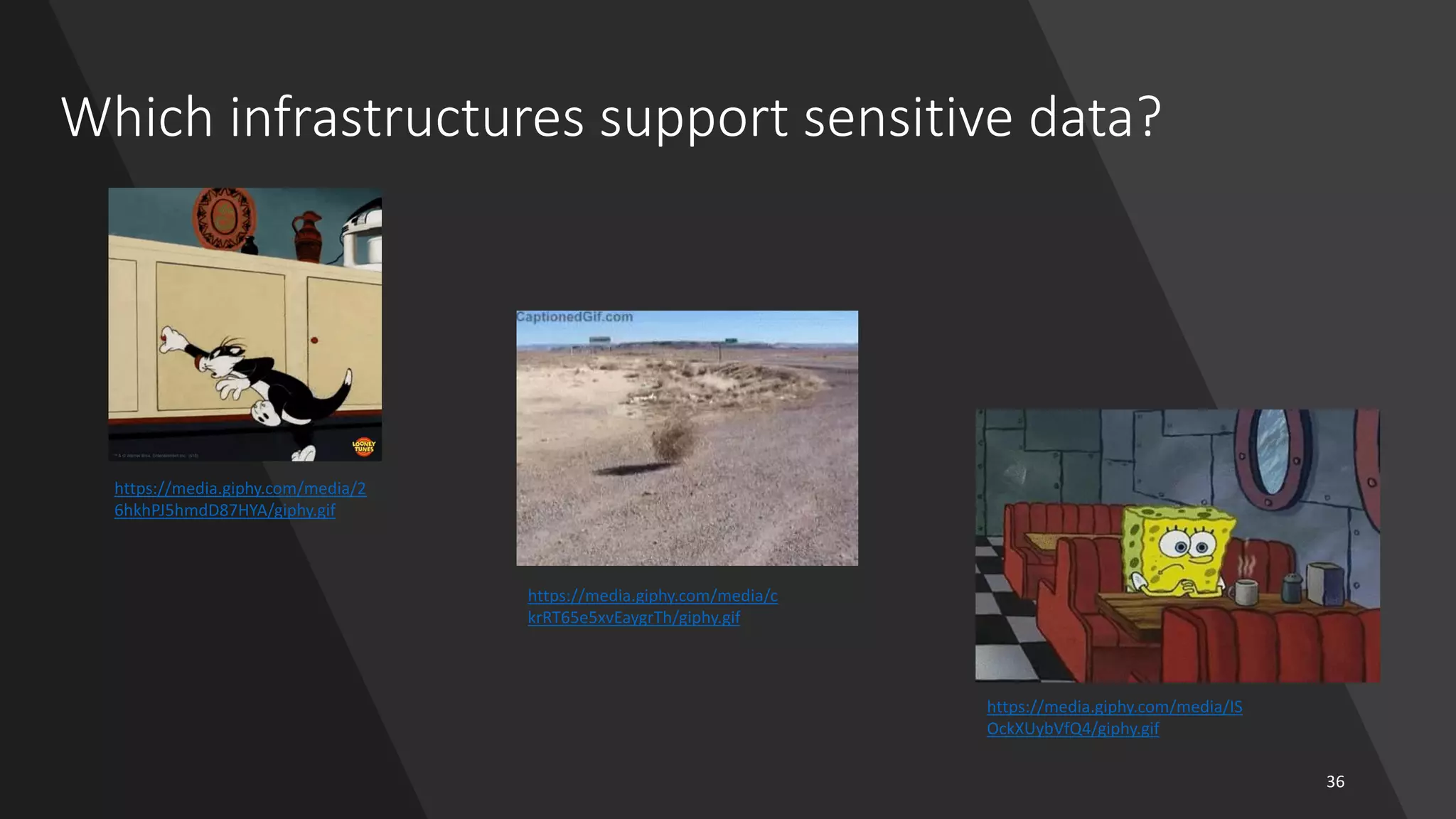 Open Reproducible Research Ppt